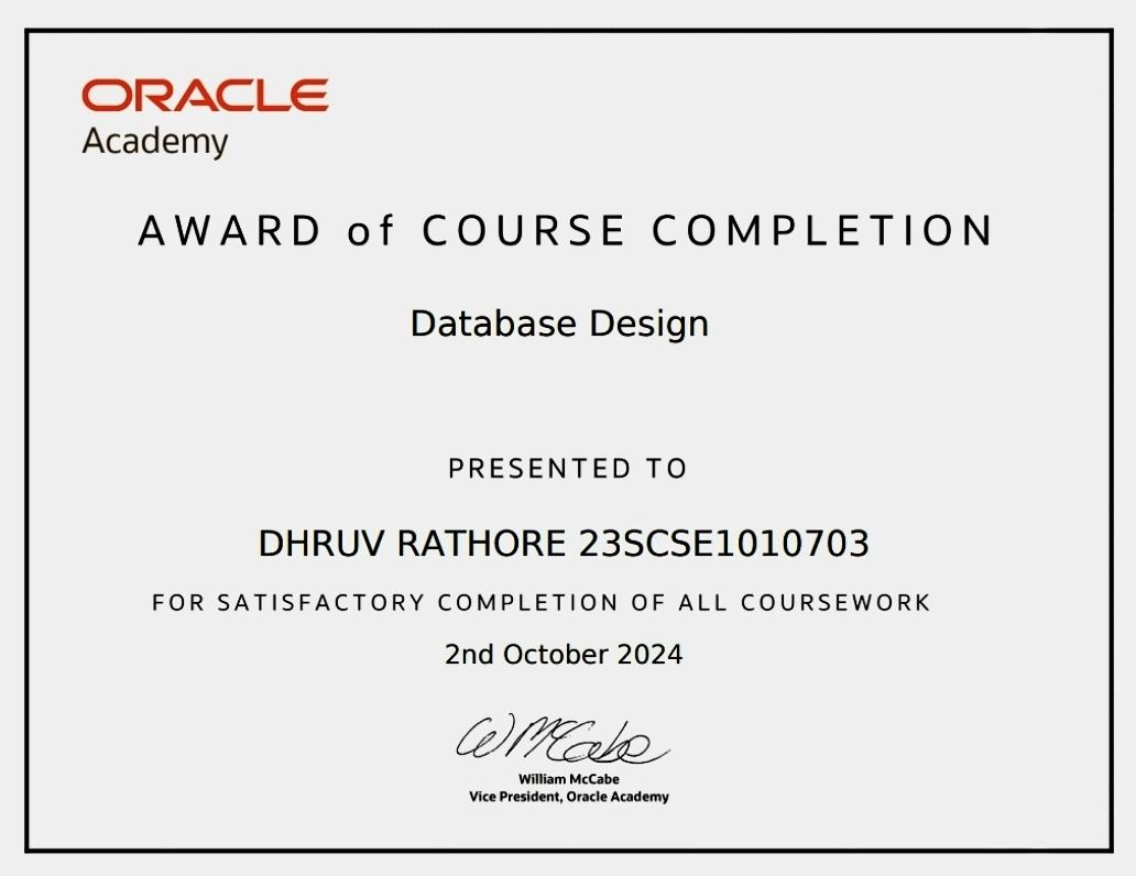 Dhruv Rathod on LinkedIn: #databasedesign #oracleacademy #learning # ... Dhruv Rathod on LinkedIn: #databasedesign #oracleacademy #learning # ...