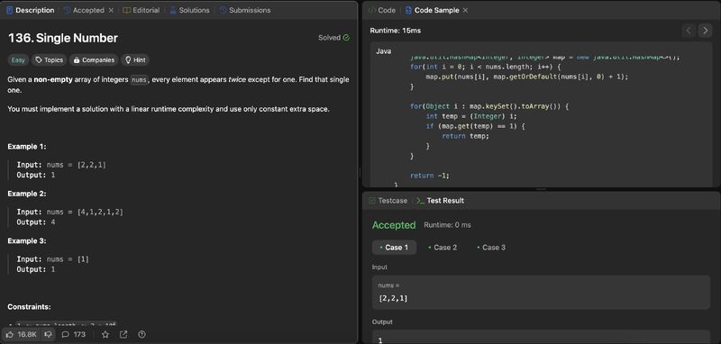 Shivika Singh on LinkedIn: #50daysofcode #day40 #leetcode # ... Shivika Singh on LinkedIn: #50daysofcode #day40 #leetcode # ...