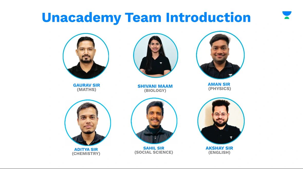 Aman goel on LinkedIn: #letscrackit #unacademy Aman goel on LinkedIn: #letscrackit #unacademy