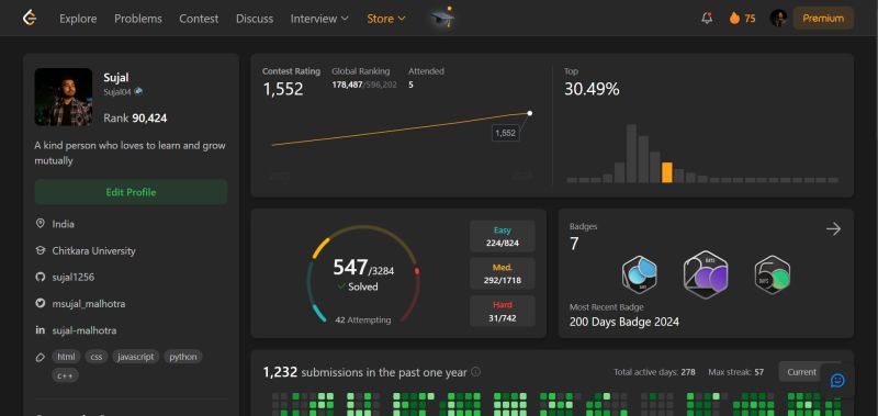 Sujal Malhotra on LinkedIn: #learningjourney #leetcode #cprogramming # ... Sujal Malhotra on LinkedIn: #learningjourney #leetcode #cprogramming # ...