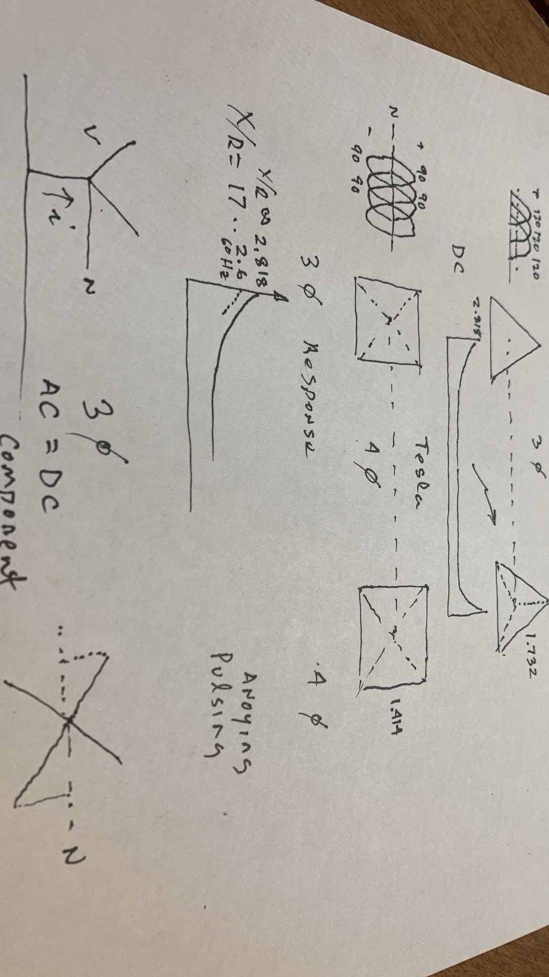 Stephen Cary on LinkedIn: Fault Response The response to the fall ... Stephen Cary on LinkedIn: Fault Response The response to the fall ...