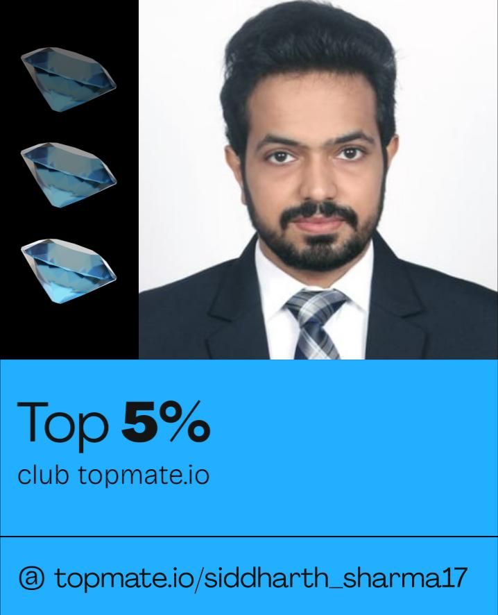 Siddharth Sharma on LinkedIn: Hello connections! I am overwhelmed to ... Siddharth Sharma on LinkedIn: Hello connections! I am overwhelmed to ...
