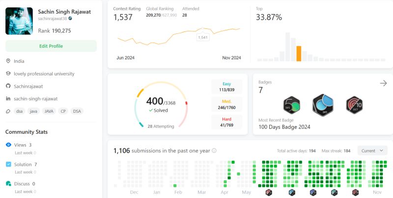Sachin Singh Rajawat on LinkedIn: #leetcode #codingjourney # ... Sachin Singh Rajawat on LinkedIn: #leetcode #codingjourney # ...