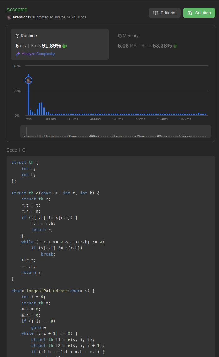 mi aka on LinkedIn: leetcode problem: longest palindromic substring ... mi aka on LinkedIn: leetcode problem: longest palindromic substring ...
