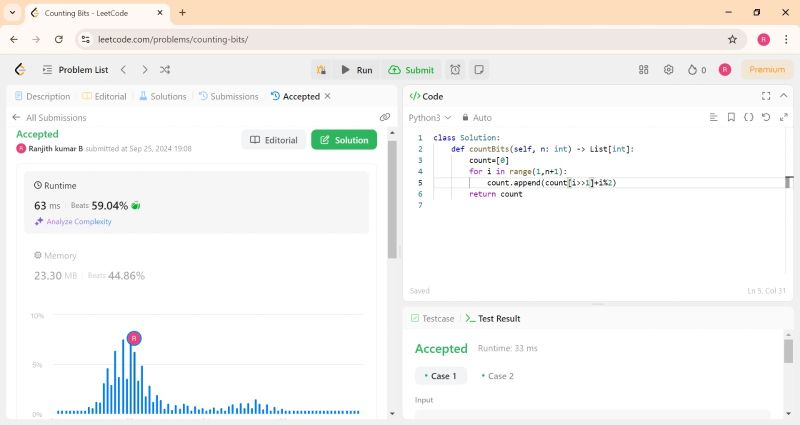 Ranjith Kumar B on LinkedIn: #python #leetcode #codingchallenge # ... Ranjith Kumar B on LinkedIn: #python #leetcode #codingchallenge # ...