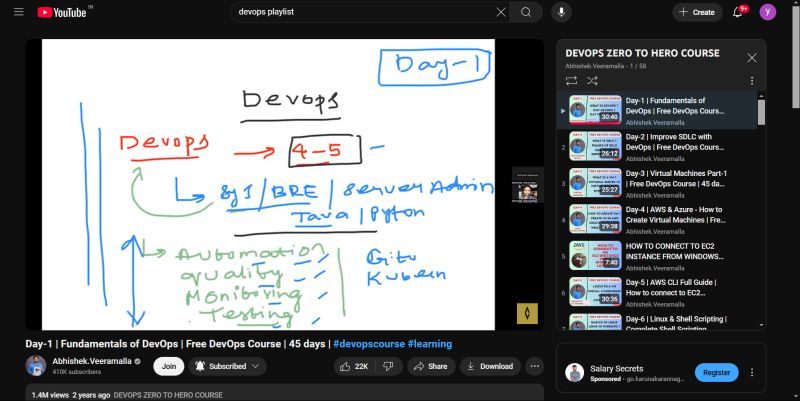 Manoj Mantha on LinkedIn: #devopswithabhishekveeramalla #day1 #devops # ... Manoj Mantha on LinkedIn: #devopswithabhishekveeramalla #day1 #devops # ...