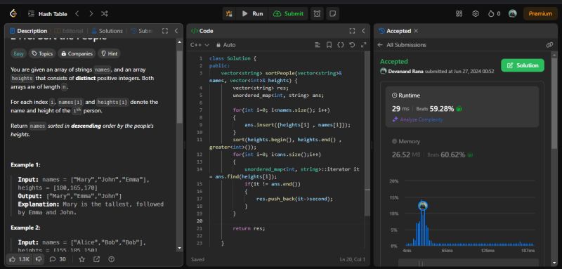 Devanand Rana on LinkedIn: #100daysofcodechallenge #100daysofcode # ... Devanand Rana on LinkedIn: #100daysofcodechallenge #100daysofcode # ...