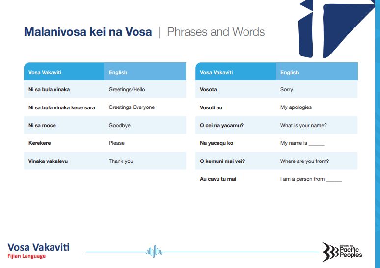 Dee Lodhia on LinkedIn: Ni sa bula vinaka LinkedIn vuvale. (Hello ... Dee Lodhia on LinkedIn: Ni sa bula vinaka LinkedIn vuvale. (Hello ...