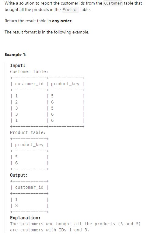 Kunal Sharma on LinkedIn: #sql #leetcode #learningjourney #problemsolving Kunal Sharma on LinkedIn: #sql #leetcode #learningjourney #problemsolving