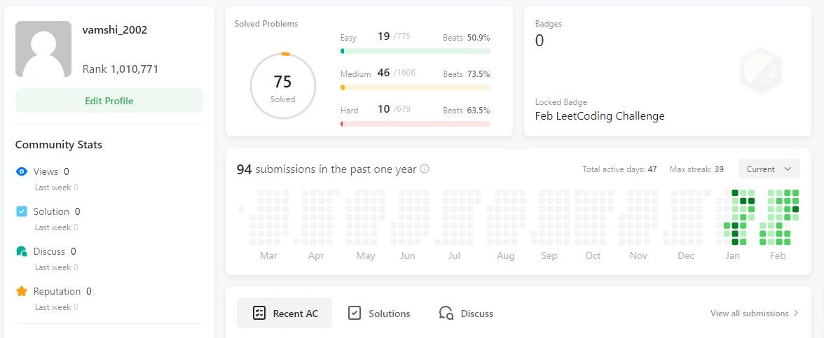 Vamshi Thanuku on LinkedIn: #365daychallenge #day #codingchallenge # ... Vamshi Thanuku on LinkedIn: #365daychallenge #day #codingchallenge # ...