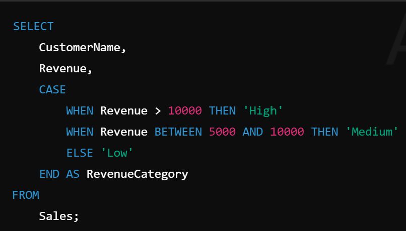 Palash Purkait on LinkedIn: 💡SQL CASE Statement: Simplify Your Queries ... Palash Purkait on LinkedIn: 💡SQL CASE Statement: Simplify Your Queries ...