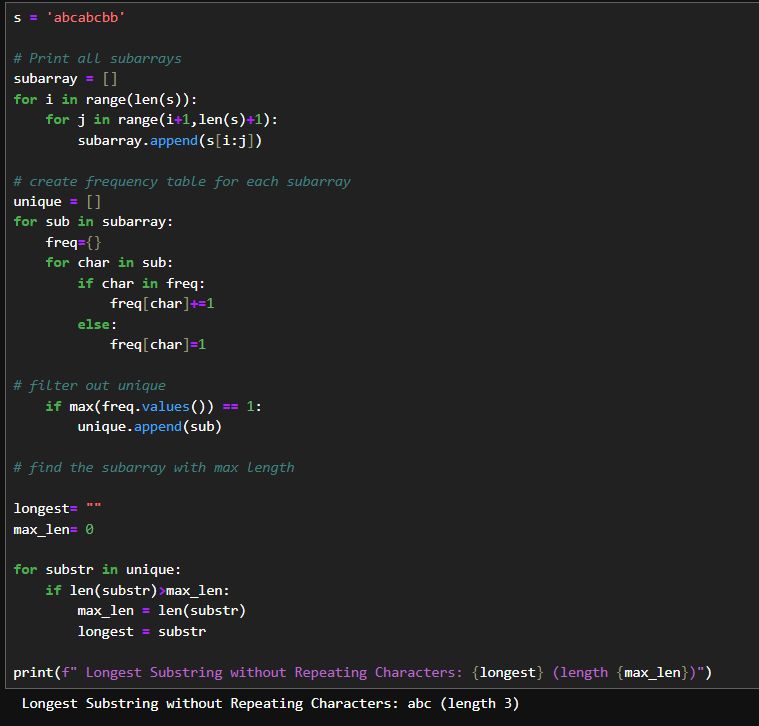 Megha Rawat on LinkedIn: #30daysofpython #python #dsa #codingchallenge ... Megha Rawat on LinkedIn: #30daysofpython #python #dsa #codingchallenge ...