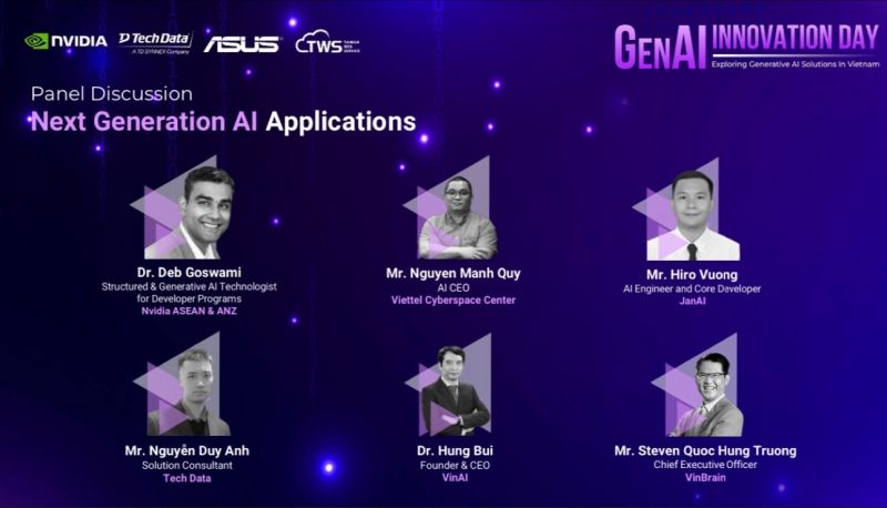 Bao Nguyen on LinkedIn: GenAI Innovation Day, một hội thảo chuyên sâu ... Bao Nguyen on LinkedIn: GenAI Innovation Day, một hội thảo chuyên sâu ...