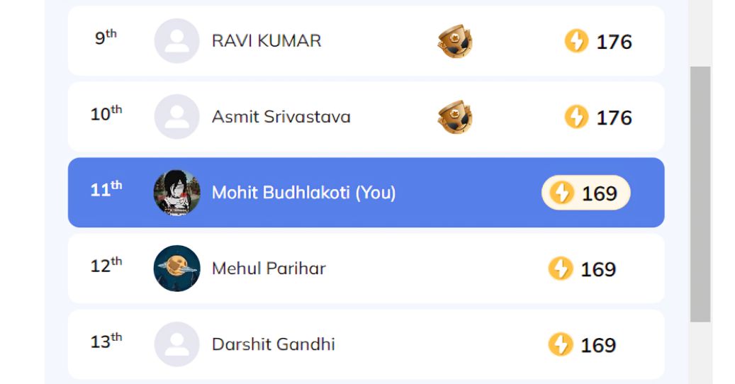 Mohit Budhlakoti on LinkedIn: #coding #codingninjas #leetcode #contest ... Mohit Budhlakoti on LinkedIn: #coding #codingninjas #leetcode #contest ...