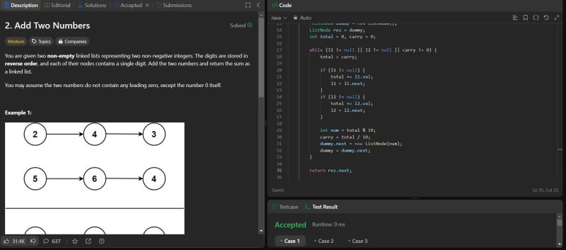 Khushi Yadav on LinkedIn: #100daysofcode #practice #leetcode # ... Khushi Yadav on LinkedIn: #100daysofcode #practice #leetcode # ...