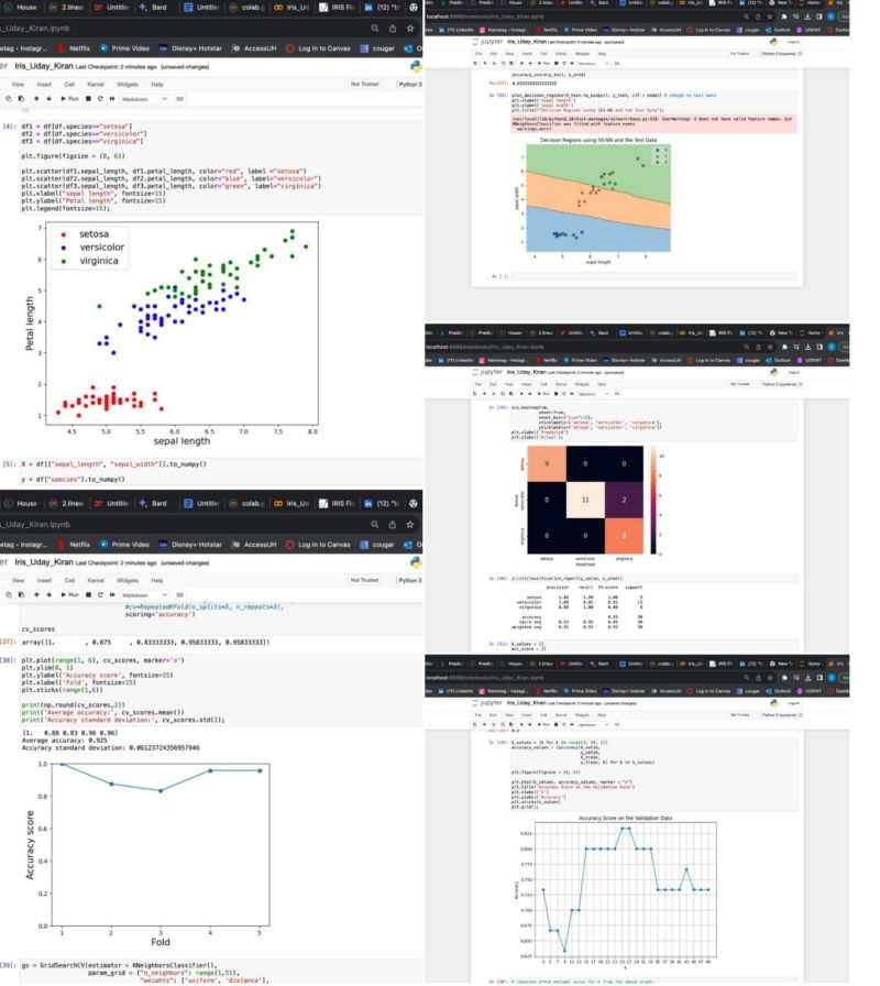 Completed a Machine Learning course on Iris Flowers | Uday kiran Anugam ... Completed a Machine Learning course on Iris Flowers | Uday kiran Anugam ...