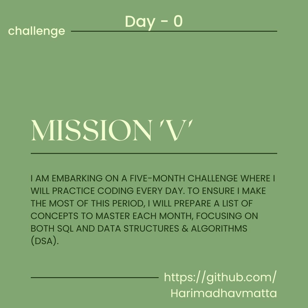 Hi everyone, I am Hari Madhav, currently pursuing my 4th year in my ... Hi everyone, I am Hari Madhav, currently pursuing my 4th year in my ...