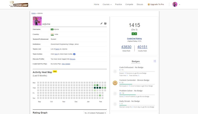 sanjeev ranjan on LinkedIn: #codechef #programming # ... sanjeev ranjan on LinkedIn: #codechef #programming # ...
