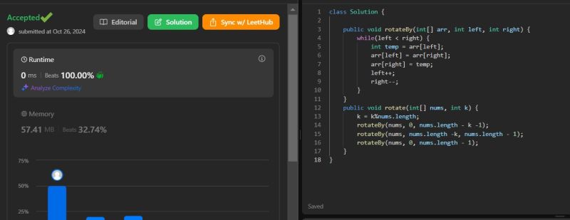 Manvita Goel on LinkedIn: #100daysofcode #100daysofcode #dsa # ... Manvita Goel on LinkedIn: #100daysofcode #100daysofcode #dsa # ...