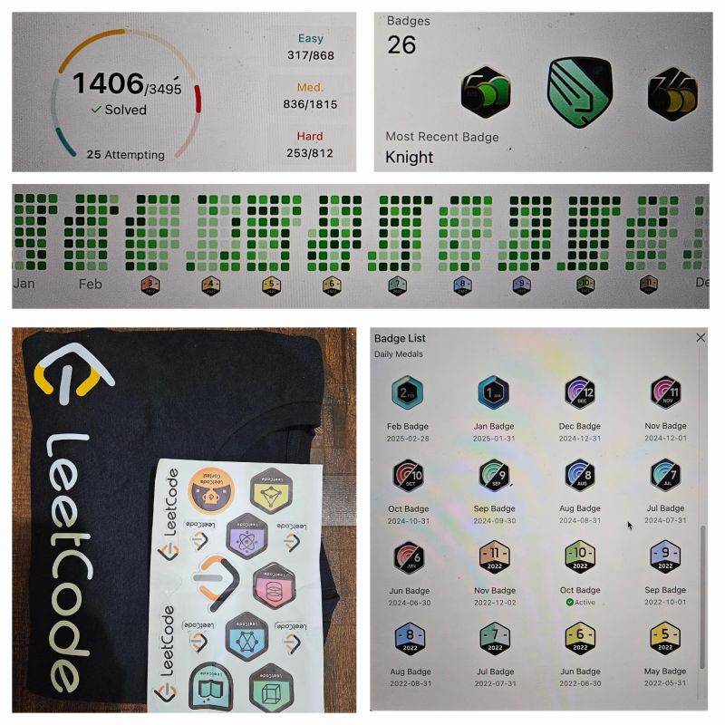 #leetcode #codingjourney #hardwork #consistency #tshirtmilestone # ... #leetcode #codingjourney #hardwork #consistency #tshirtmilestone # ...