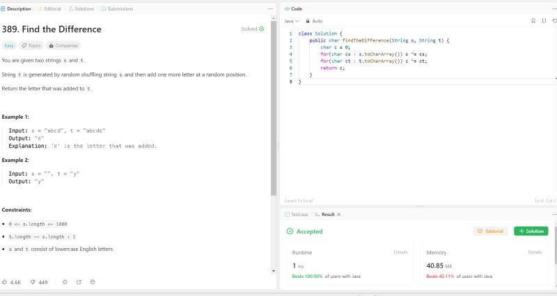 SRIHARIKARAN S on LinkedIn: #100daysofcodingchallenge #leetcode SRIHARIKARAN S on LinkedIn: #100daysofcodingchallenge #leetcode