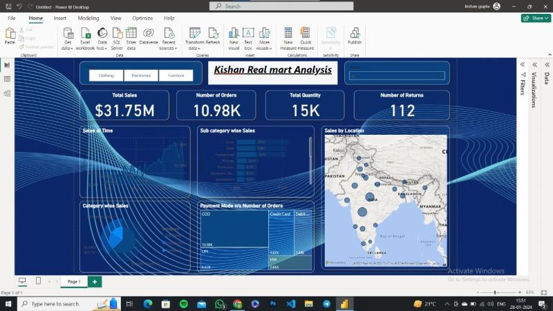 Data Analytics Mega Workshop by NxtWave | KISHAN GUPTA posted on the ... Data Analytics Mega Workshop by NxtWave | KISHAN GUPTA posted on the ...