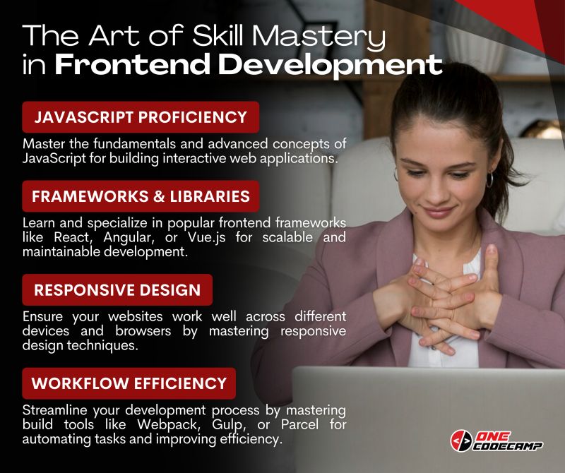 #frontenddevelopment #javascript #react #vuejs #responsivedesign ... #frontenddevelopment #javascript #react #vuejs #responsivedesign ...