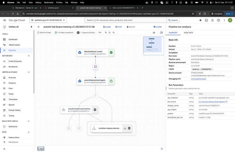 Praneeth Kilari on LinkedIn: #machinelearning #ai #googlecloud # ... Praneeth Kilari on LinkedIn: #machinelearning #ai #googlecloud # ...