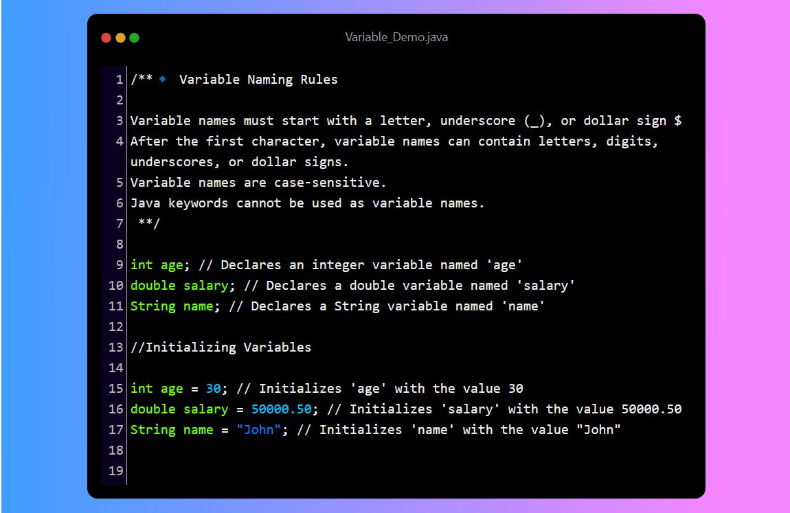 Aman Gupta on LinkedIn: 🚀 Java Basics: Understanding Variables 🚀 In ... Aman Gupta on LinkedIn: 🚀 Java Basics: Understanding Variables 🚀 In ...