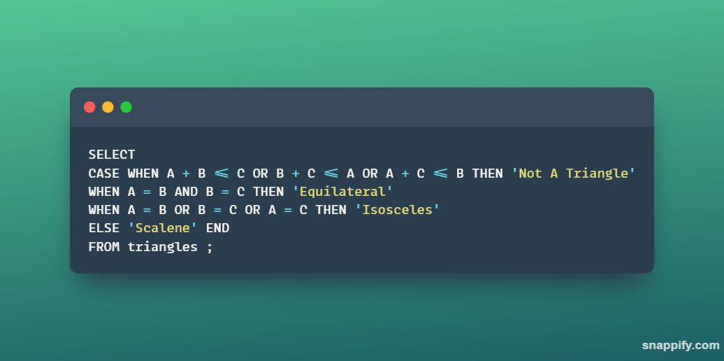 #sql #hackerrank #dataanalyst #data #learning | Ricky Mahato #sql #hackerrank #dataanalyst #data #learning | Ricky Mahato