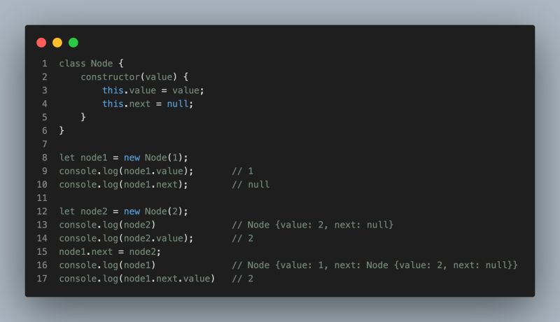 Emran Hossain on LinkedIn: #dsa #javascript #nodejs Emran Hossain on LinkedIn: #dsa #javascript #nodejs