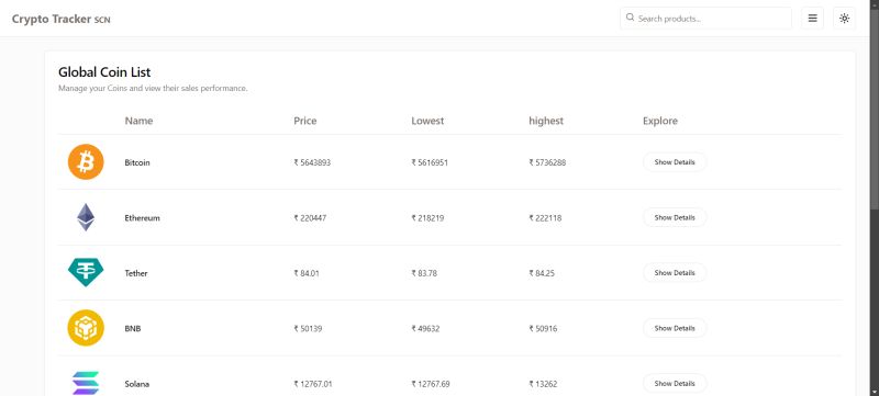 Aditya Bhojane on LinkedIn: #reactjs #cryptotracker Aditya Bhojane on LinkedIn: #reactjs #cryptotracker