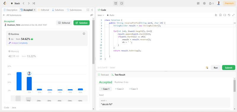 Shubham Kumar on LinkedIn: #leetcode Shubham Kumar on LinkedIn: #leetcode