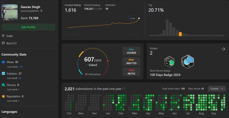 Gaurav Singh on LinkedIn: #leetcode #codingjourney #dsa #problemsolving ... Gaurav Singh on LinkedIn: #leetcode #codingjourney #dsa #problemsolving ...