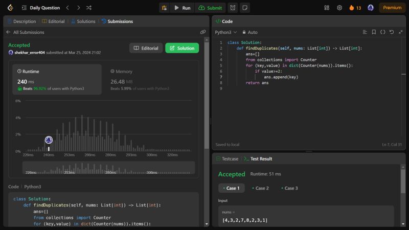 Day 13 of #30DaysofCode challenge: Find All Duplicates | Shekhar Gupta ... Day 13 of #30DaysofCode challenge: Find All Duplicates | Shekhar Gupta ...