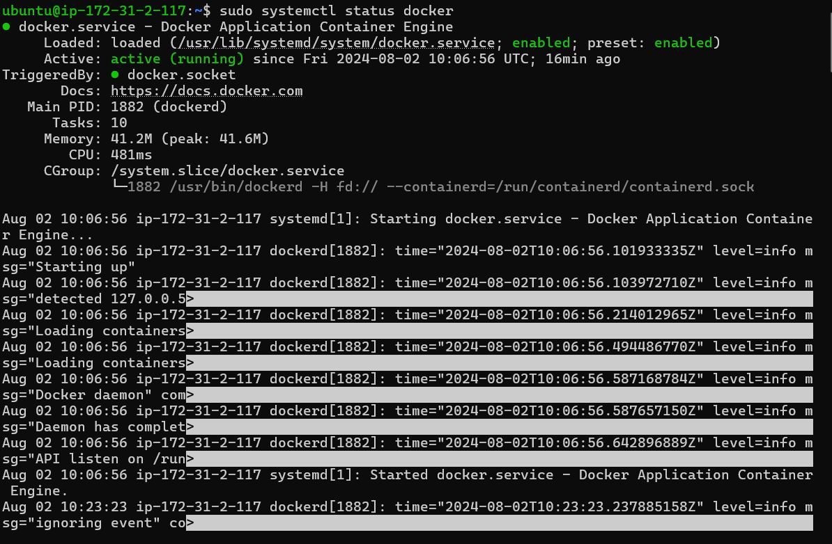 Pushpalatha Komaragiri on LinkedIn: #docker #nodejs #containerization # ... Pushpalatha Komaragiri on LinkedIn: #docker #nodejs #containerization # ...