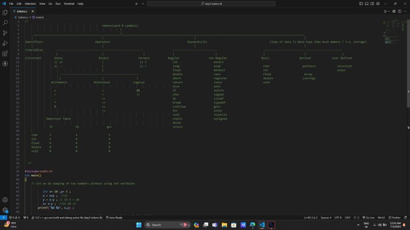 Day 3 of C programming with bytes | Vaibhav Salave posted on the topic ... Day 3 of C programming with bytes | Vaibhav Salave posted on the topic ...