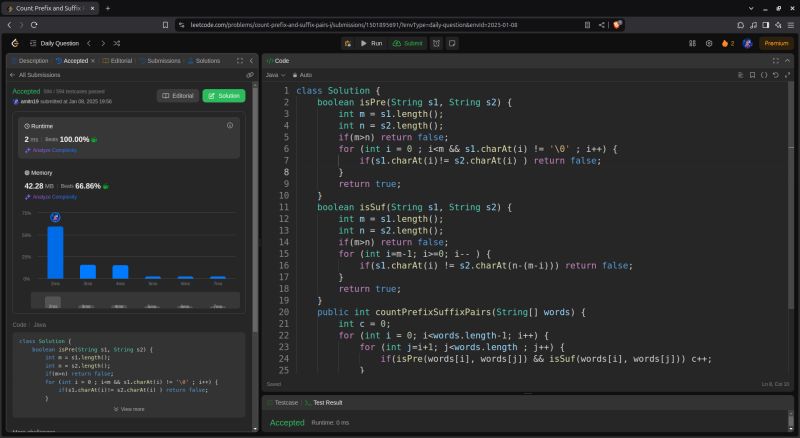 Amit Naskar on LinkedIn: #100daysofcode #java #coding #leetcode #dsa # ... Amit Naskar on LinkedIn: #100daysofcode #java #coding #leetcode #dsa # ...