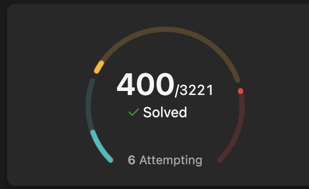 🎉 Excited to share that I've completed 400 questions on LeetCode ... 🎉 Excited to share that I've completed 400 questions on LeetCode ...
