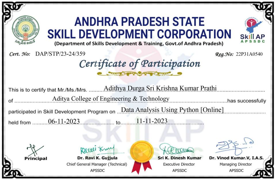 Participated in DATA ANALYSIS course by APSSDC | ADITHYA PRATHI posted ... Participated in DATA ANALYSIS course by APSSDC | ADITHYA PRATHI posted ...