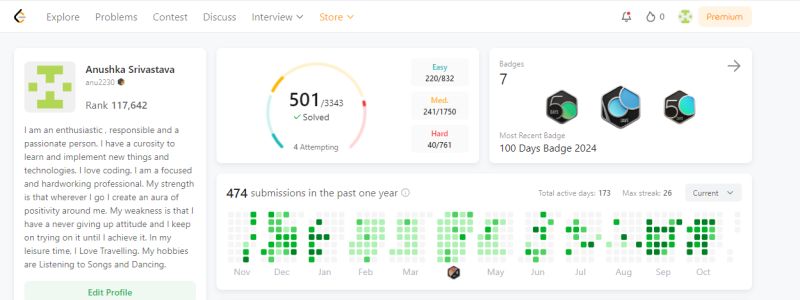 #leetcode #dsa #milestone #problemsolving #codingjourney #engineering ... #leetcode #dsa #milestone #problemsolving #codingjourney #engineering ...