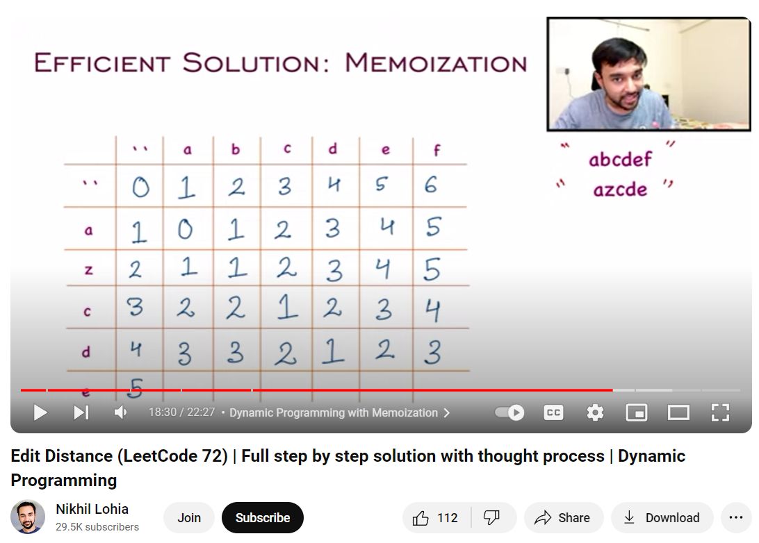 Leetcode 72 :- Edit Distance Nikhil Lohia Bhaiya explanation is just ... Leetcode 72 :- Edit Distance Nikhil Lohia Bhaiya explanation is just ...