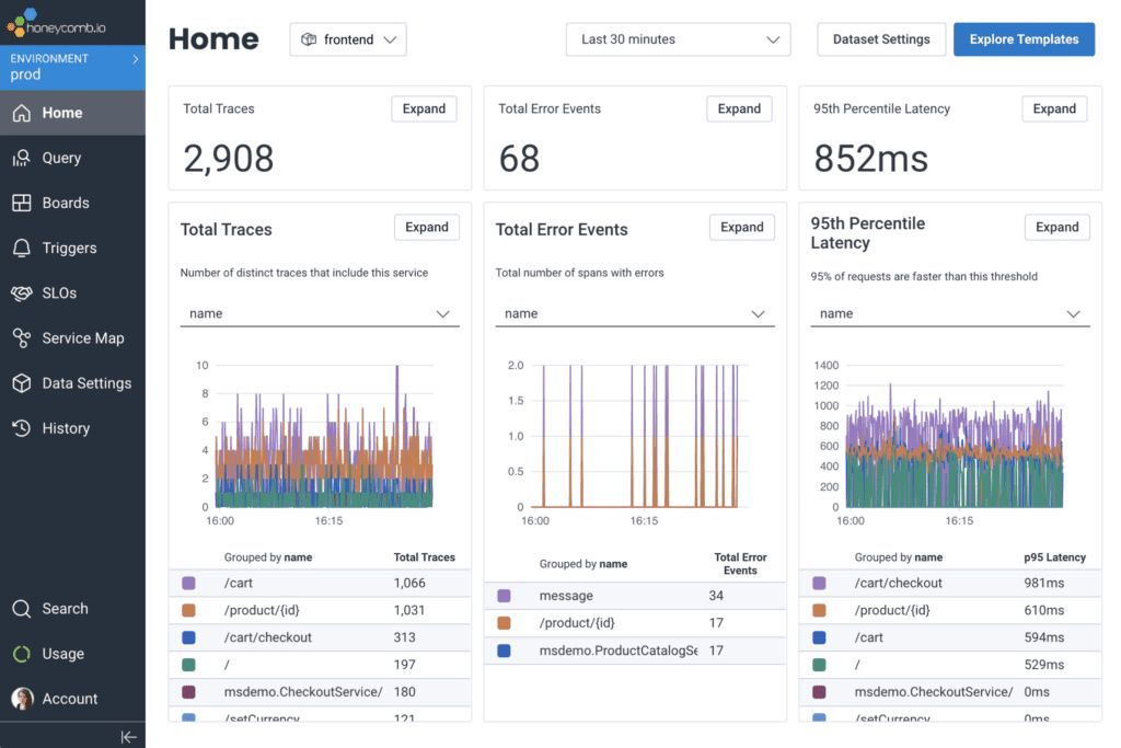 Sai Charan Ch on LinkedIn: #sre #devops #honeycomb #observability # ... Sai Charan Ch on LinkedIn: #sre #devops #honeycomb #observability # ...