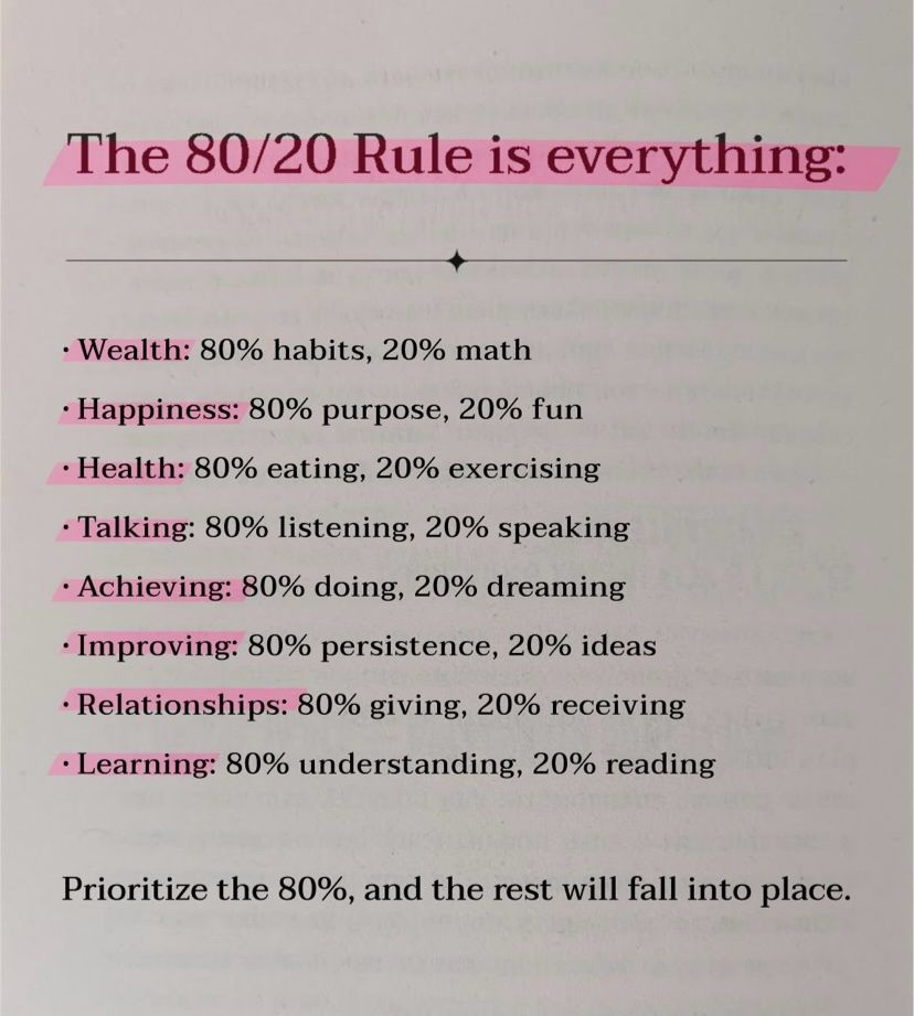 Suresh Ponnada on LinkedIn: #focus #energy #success #rules Suresh Ponnada on LinkedIn: #focus #energy #success #rules