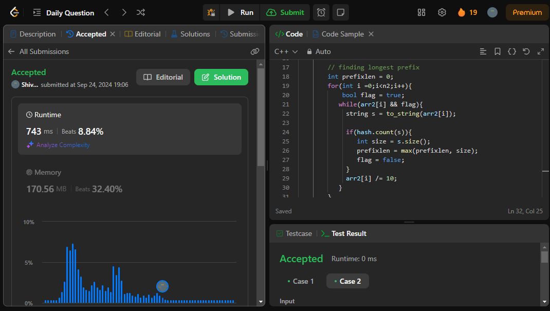 Shivam kumar on LinkedIn: #hashing #stringmanipulation #problemsolving ... Shivam kumar on LinkedIn: #hashing #stringmanipulation #problemsolving ...