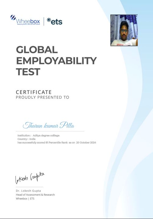 Tharun kumar Pilla on LinkedIn: #get #globalemployabilitytest ... Tharun kumar Pilla on LinkedIn: #get #globalemployabilitytest ...
