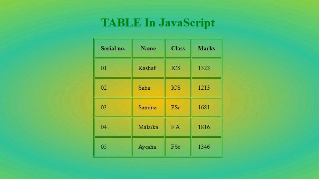 Kashaf Shafeeq on LinkedIn: #first_work #javascript Kashaf Shafeeq on LinkedIn: #first_work #javascript