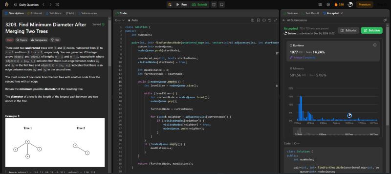 Soham Nandi on LinkedIn: #leetcode #leetcodechallenge #dsa # ... Soham Nandi on LinkedIn: #leetcode #leetcodechallenge #dsa # ...