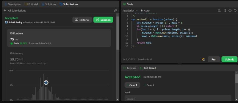Rohith Reddy Pulagam on LinkedIn: #100daysofcode #dsacoding #javascript ... Rohith Reddy Pulagam on LinkedIn: #100daysofcode #dsacoding #javascript ...