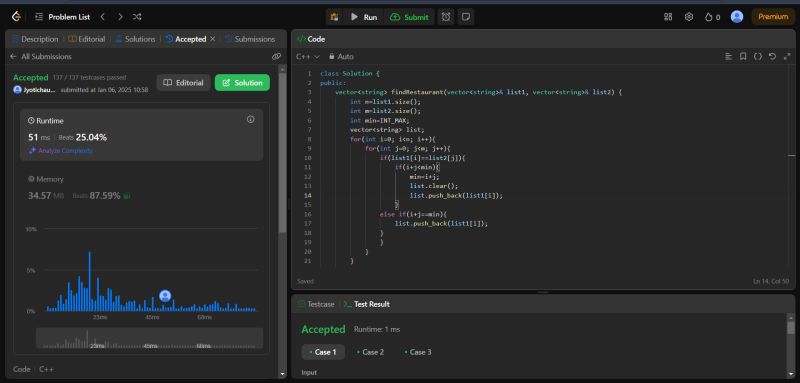 Jyoti Chaubey on LinkedIn: #leetcode #365codingchallenge #day29 # ... Jyoti Chaubey on LinkedIn: #leetcode #365codingchallenge #day29 # ...